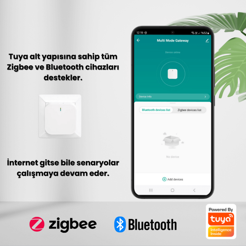 Priz Tipi Zigbee + Bluetooth Gateway - Novato Elektronik | Tuya Zigbee ...